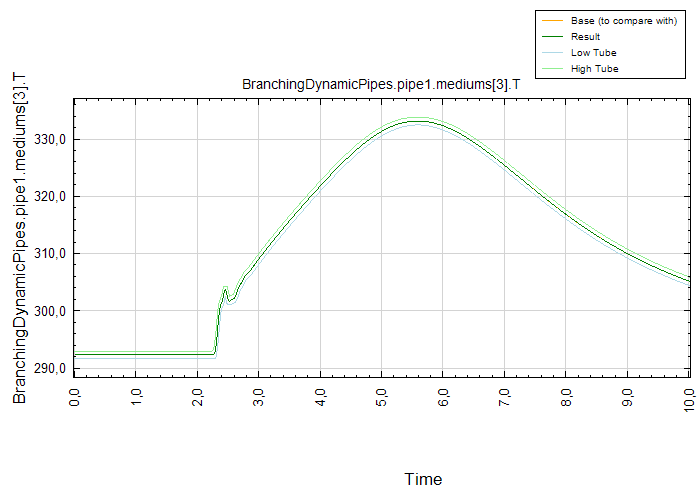 Report 2016-03-03 14:59:53